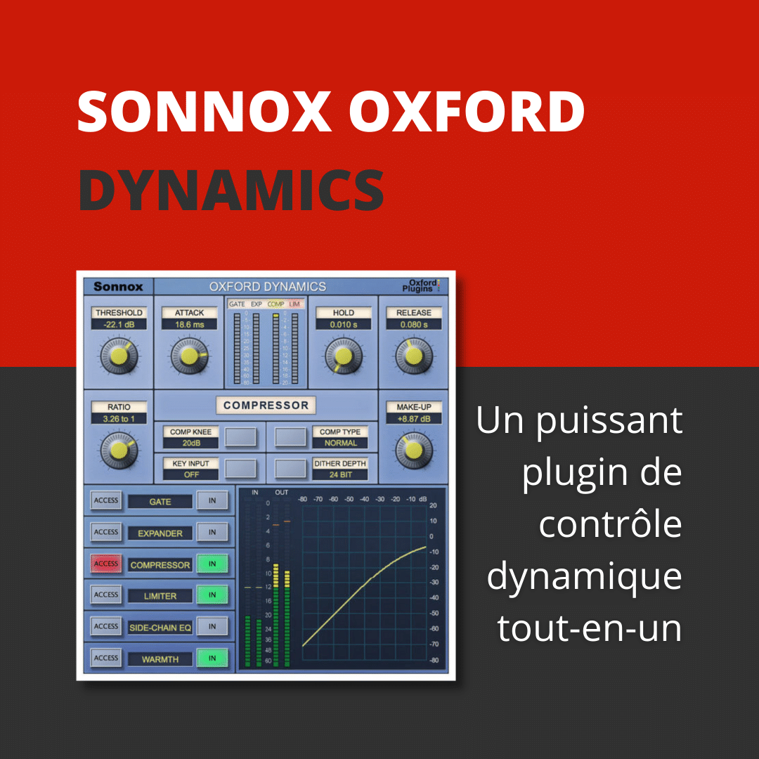 Sonnox Plugins en détail - PAR Record